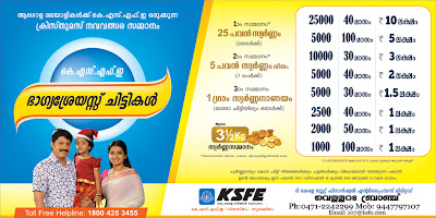 KSFE Vellarada Branch, TVPM | Chitty, Loans, Deposits & WUMT: New X-Mas ...