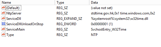 小小員工IT紀錄所: Windows Server 2012架設NTP時間伺服器(1) 於regedit.exe修改數值