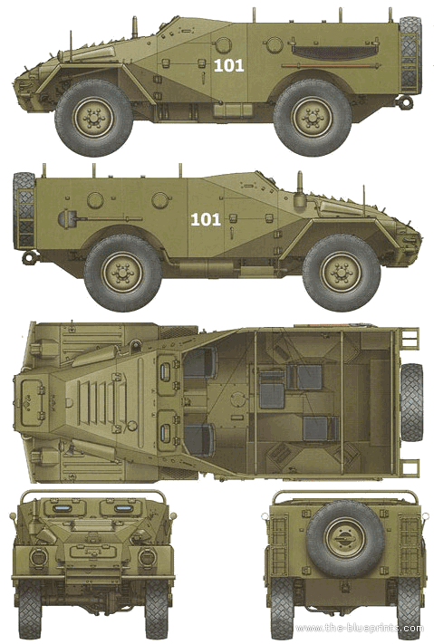 Military Wheeled Fighting Vehicles: BTR-40/ BRDM-1/2