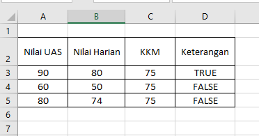 Function Logika Ms. Excel ~ asepolin