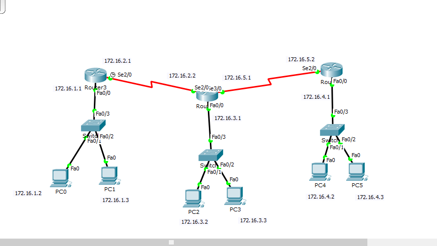 NJ BLOG: KONFIGURASI ROUTER MENGGUNAKAN ROUTING STATIC