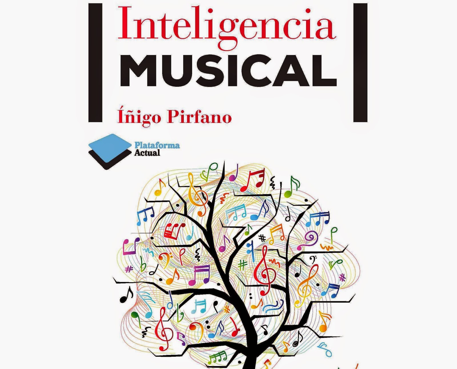 inteligencias multiples