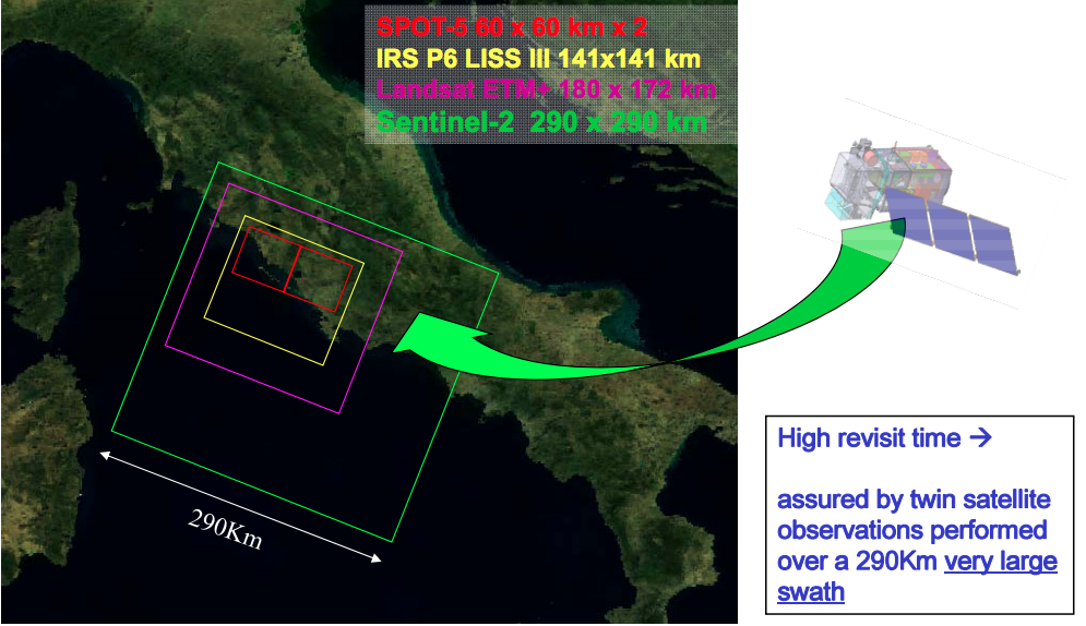 BLOG CARLOS CARBAJAL : Descarga libre de Imágenes del Satélite Sentinel ...