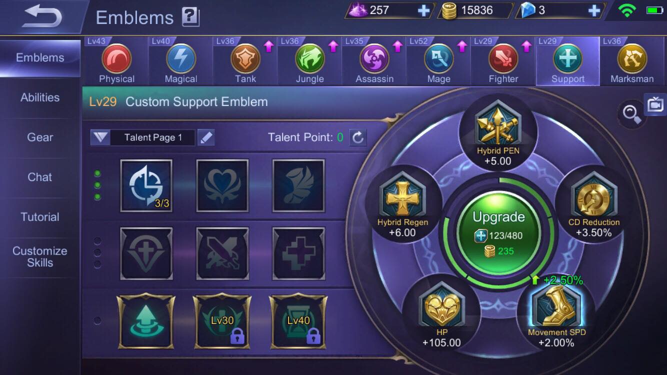 Guide Build Emblem Mobile Legends Terbaik Bahasa Indonesia