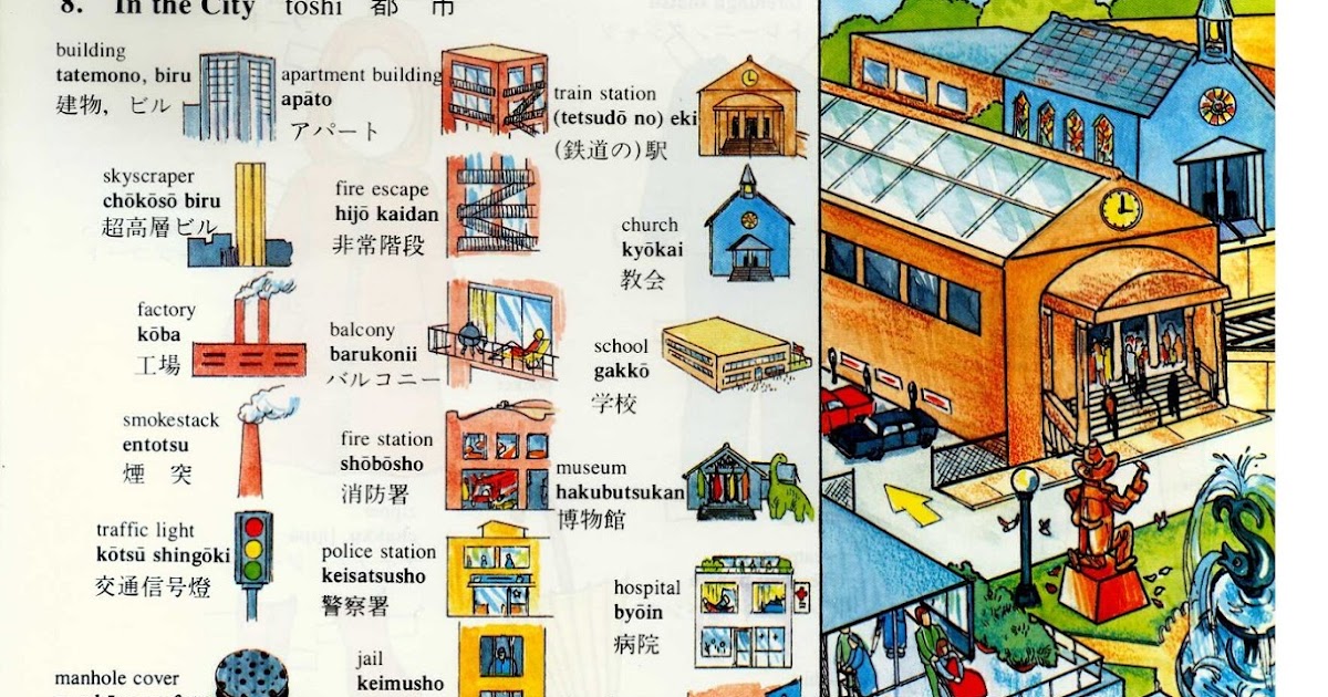 8 in the city - Japanese For Beginners