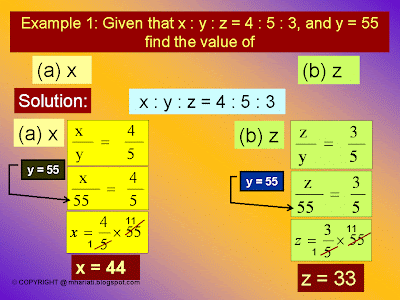 TIP BELAJAR MATEMATIK (TIPS FOR LEARNING MATHEMATICS): FIND THE VALUE ...