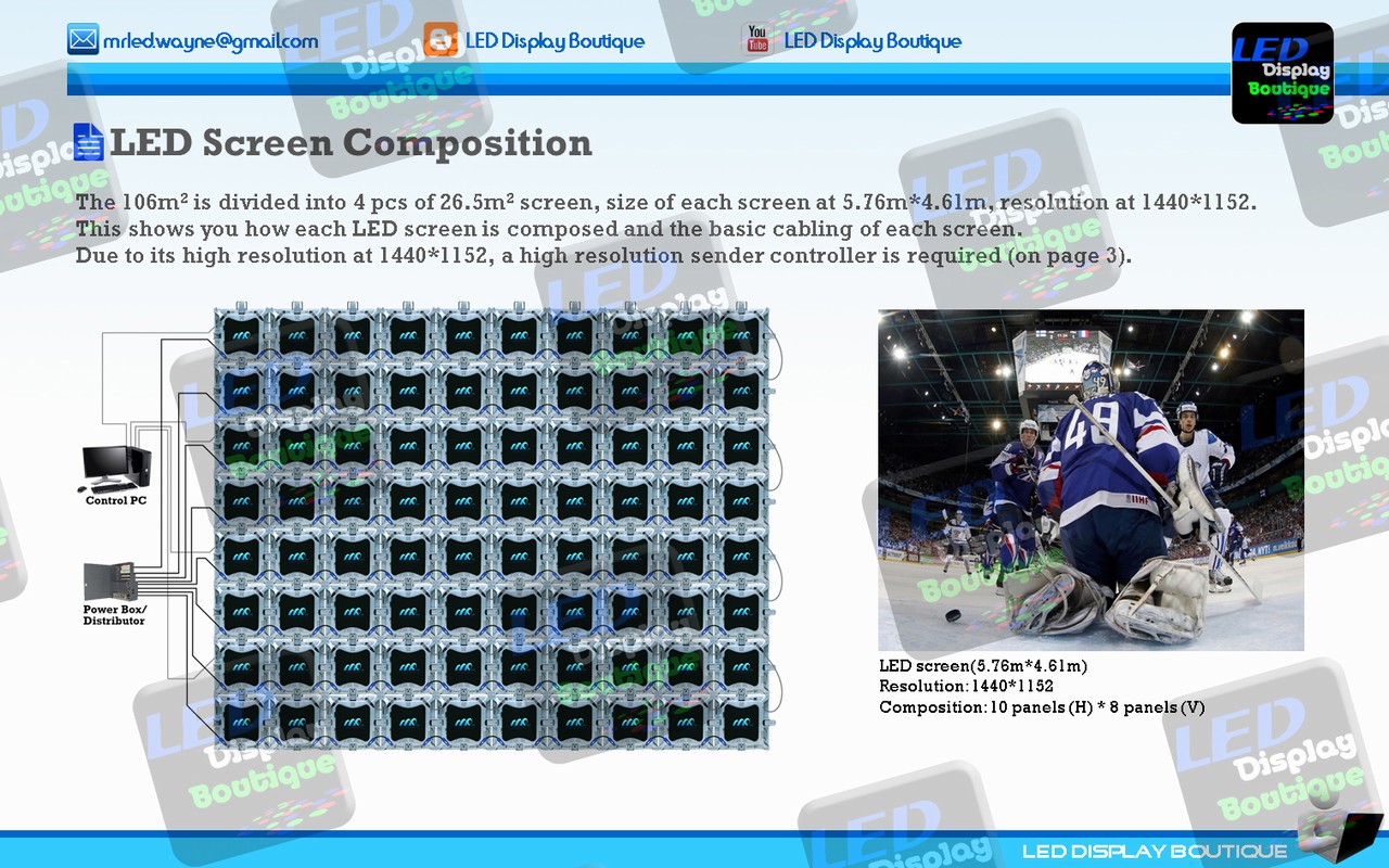 Outdoor & Indoor LED screen, LED billboard, LED video wall & LED ...