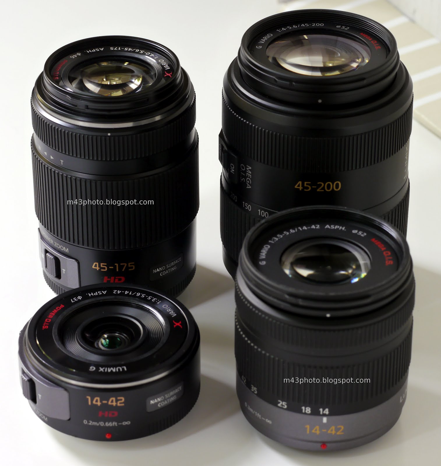 Micro 4/3rds Photography: Smaller lenses, smaller apertures