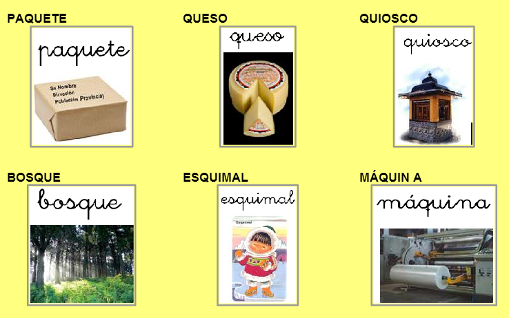 APRENDEMOS CON TODOS Y DE TODOS : LA QU (QUE, QUI)