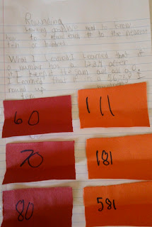 Stellar Students: Rounding, Gallery Walk, Interactive Math Journals