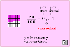 Maestro San Blas: Décima, centésima y milésima en 5º de Primaria
