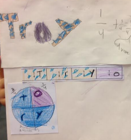 Mrs. Yollis' Classroom Blog: Fractional Name :: Vowels + Consonants