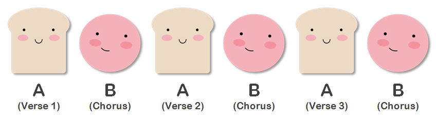 FORM 1 OCS - 2016-2017: 09/07/16