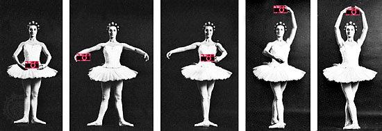 B: The five classical positions of photography