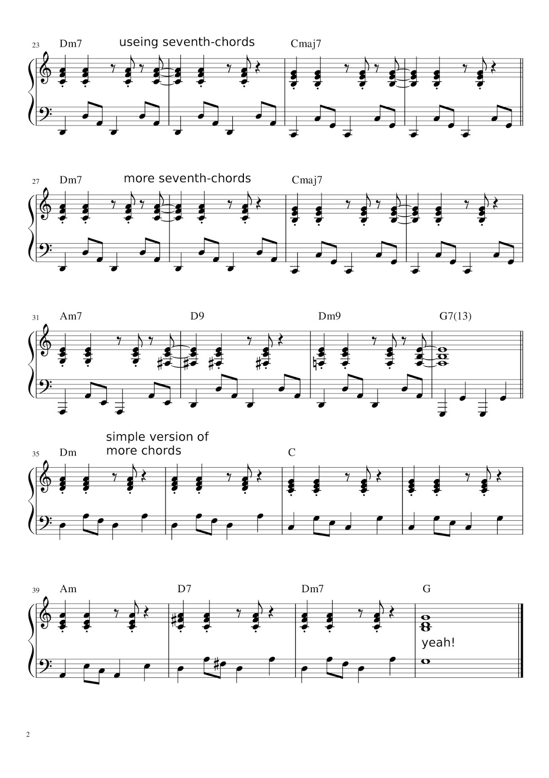 Klavierunterricht Wien ERLEBNIS KLAVIERSPIEL : PIANO GROOVE PATTERN ...