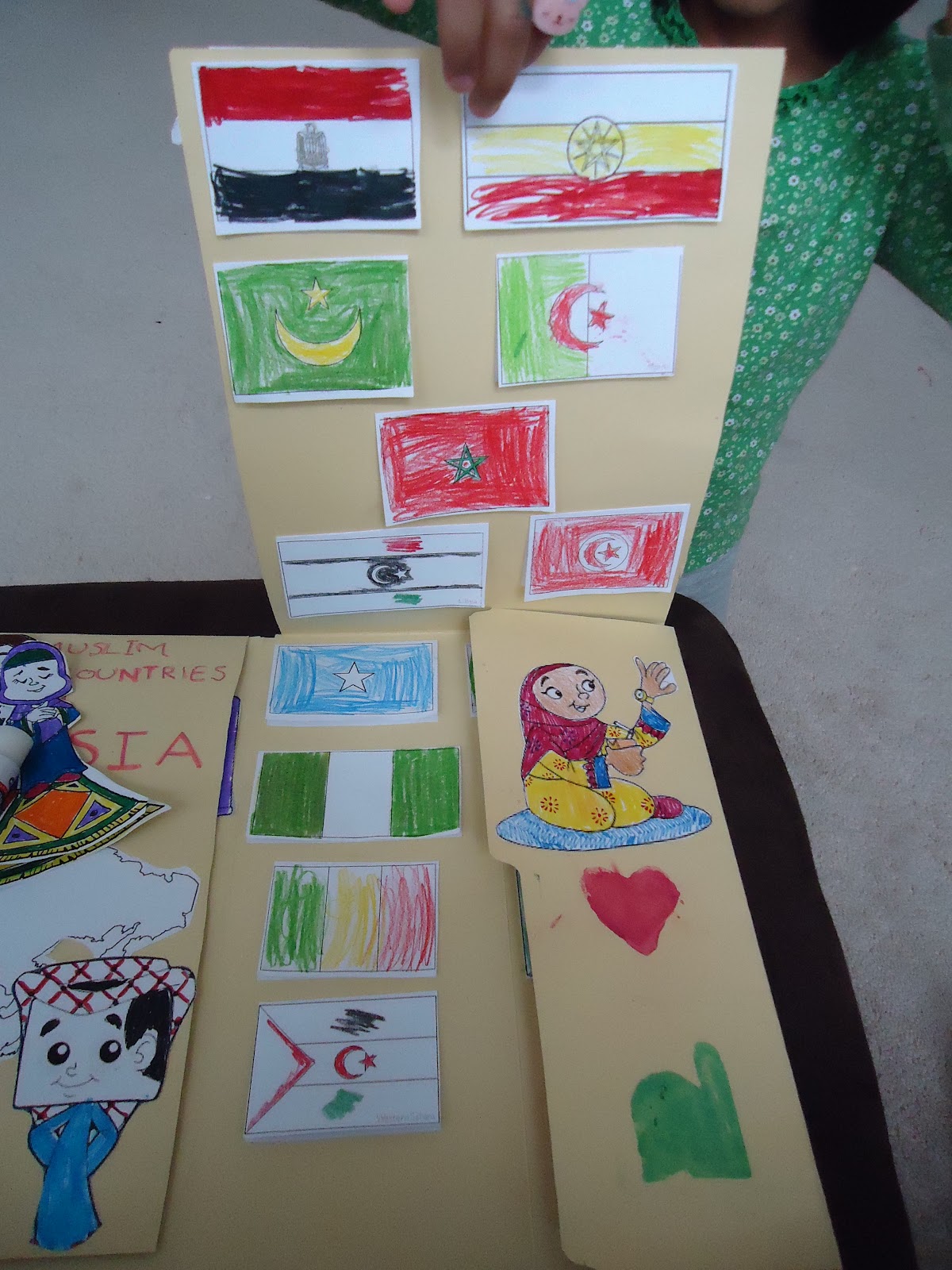 Umamah Learning Academy: Muslim Countries Lapbook