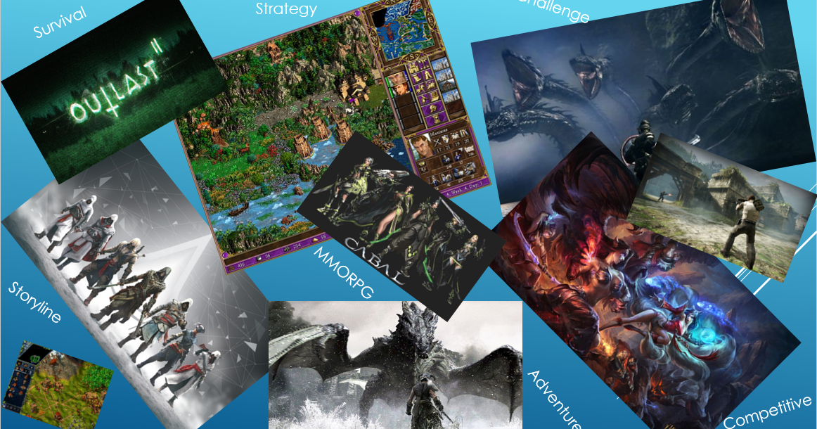 My game design: Moodboard