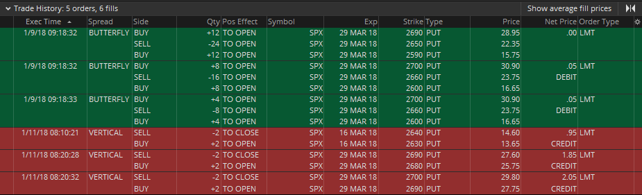 DTR Trading Trades: Weekly Trade Summary: January 6 - January 13