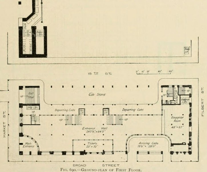 Philly & Stuff: Broad Street Station - Philadelphia - 1890s