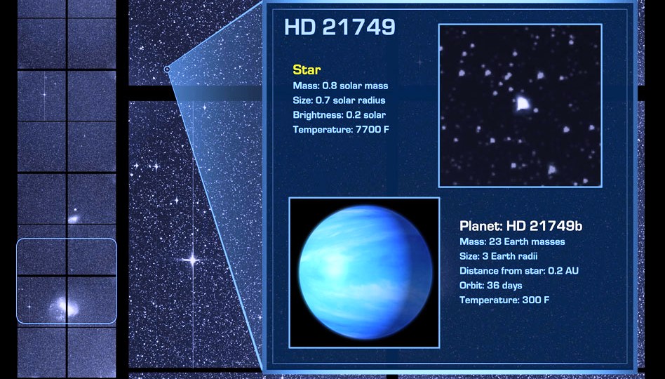 El observatorio espacial TESS de la NASA descubre un extraño y frío ...