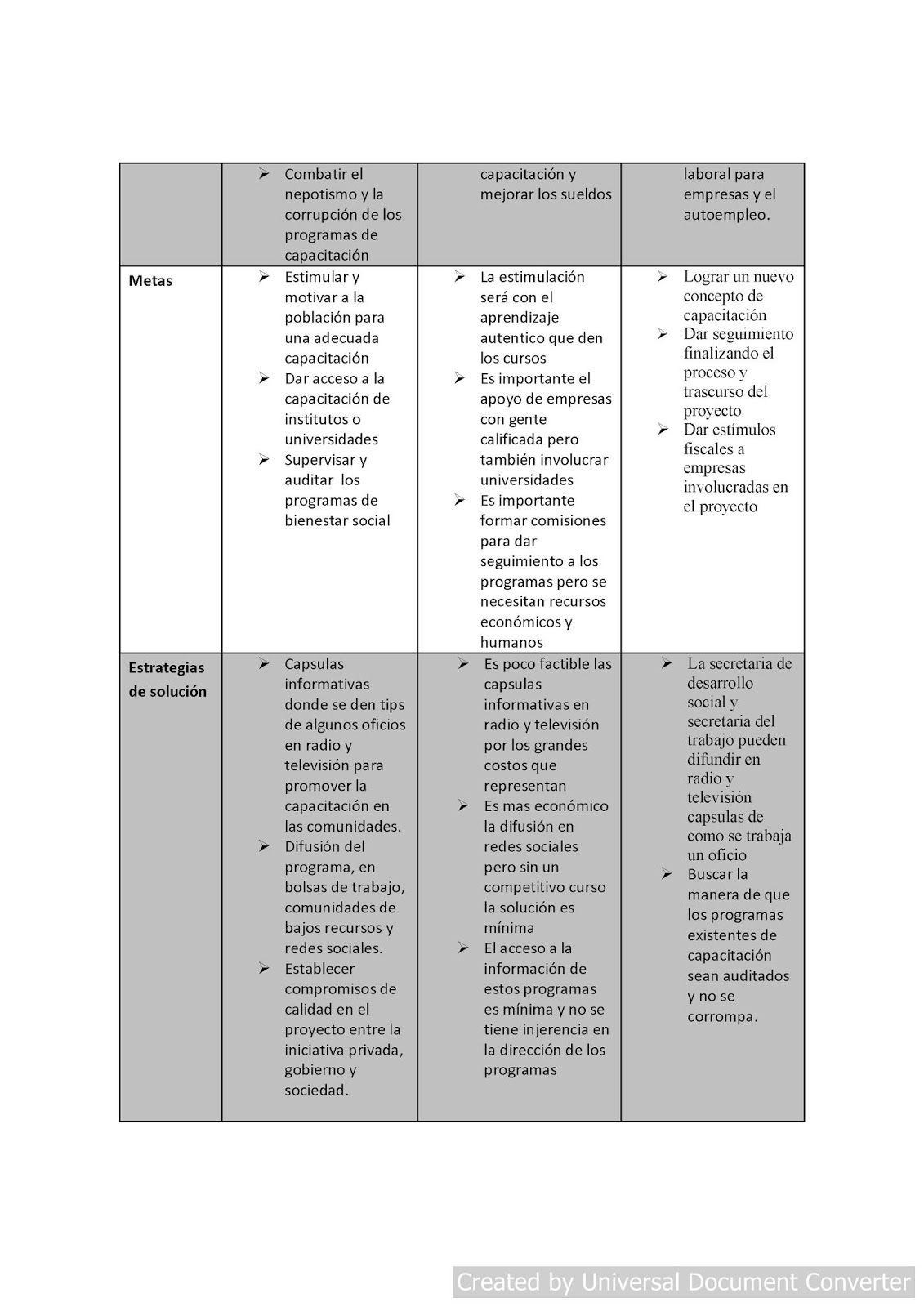 Mis actividades Prepa en linea SEP: Módulo 22 Tecnologias emergentes en ...