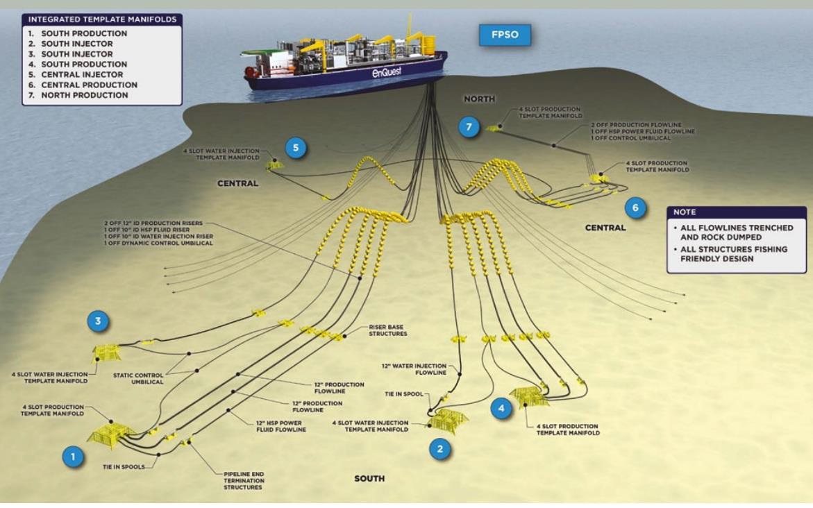Petróleo e Construção Naval: TIPOS DE PLATAFORMAS OFFSHORE Parte 2 ...