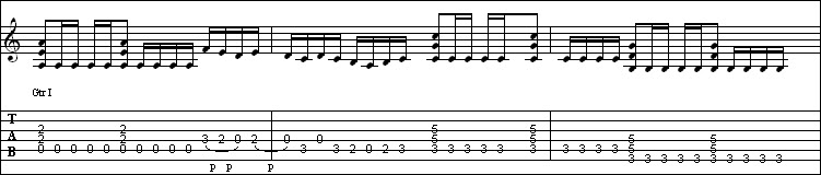Lick of the Day: 80's Metal Guitar Riff