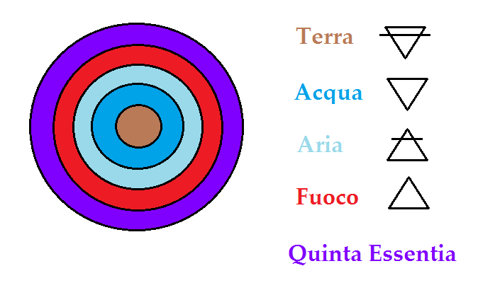 Metal & Interviste: La Dea Bianca (gli stralci più belli)