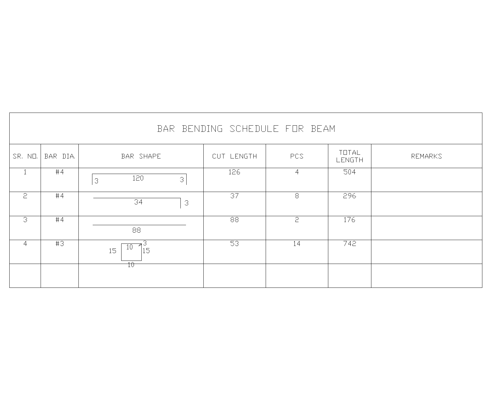 How to Construct Bar Bending Schedule of a RCC Beam? - Iamcivilengineer