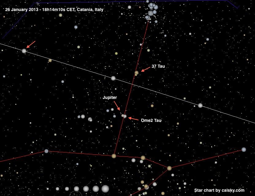 Satellites and surroundings: Satellite Helios 1A between Jupiter and 37 Tau