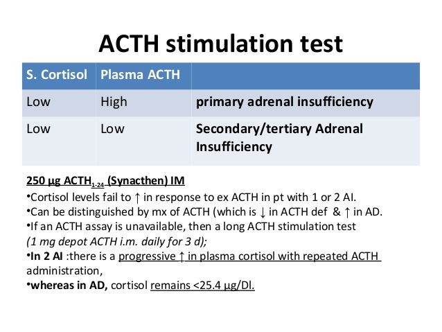 Hello USA: cosyntropin stimulation test