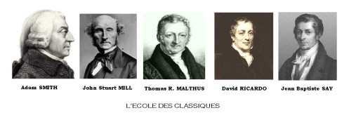 HPE CHAP1 : LES PRINCIPAUX COURANTS DE PENSEE ECONOMIQUE - FSJESM ECONOMIE