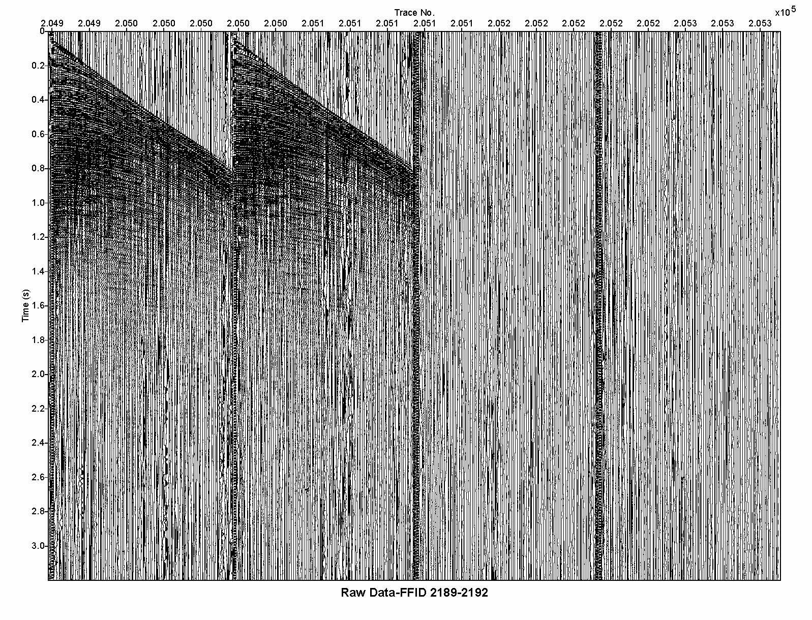 2 D HIGH RESOLUTION MARINE SEISMIC DATA PROCESSING BY USING SEISMIC ...