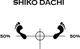 Okinawan Fighting Art "Ti": June 2014