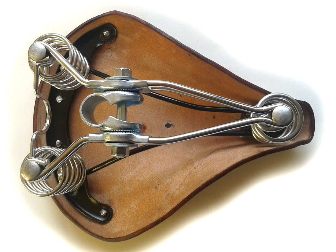 RECICLONEWORLD: How to make a leather saddle