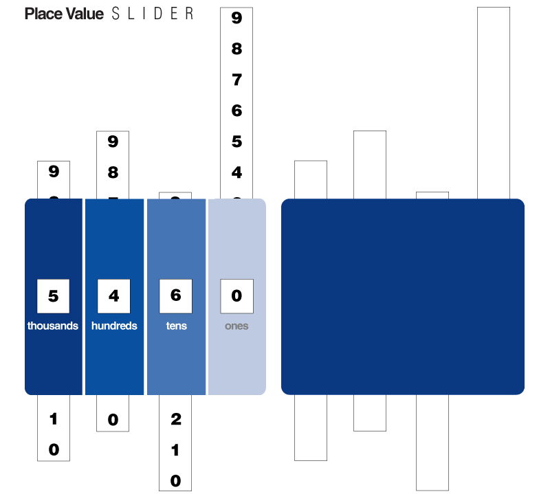 E is for Explore!: Place Value Slider