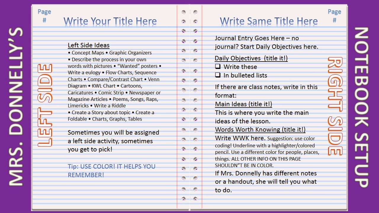 Mrs. Donnelly's World History: Interactive Notebooks