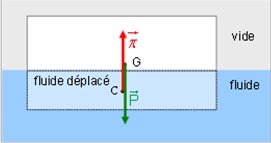 Les Sables Mouvants: 2ème Partie