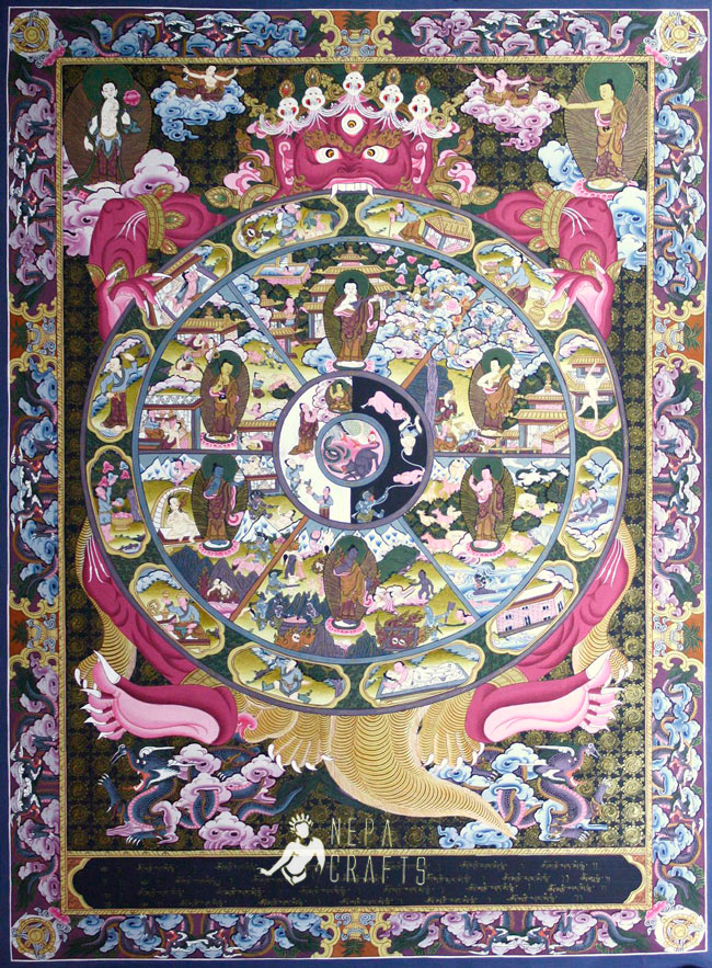 Tibetan Buddhism and Culture: The Six Realms of Existence 六道輪廻