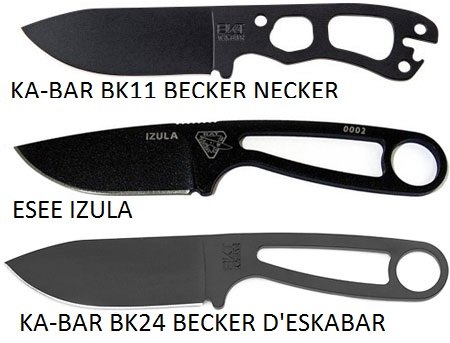 ARMAS BLANCAS 66: - KA-BAR BK24 BECKER D'ESKABAR