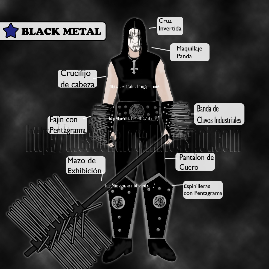 Lima Local Scene :::::::: Tu Escena: Black Metal