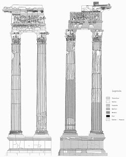 Romarcheomania: Il Tempio di Apollo Sosiano