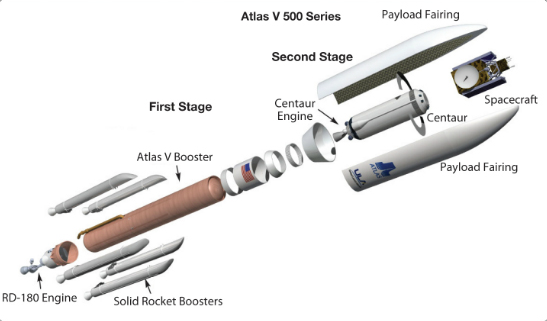 Falcon 9 Parts