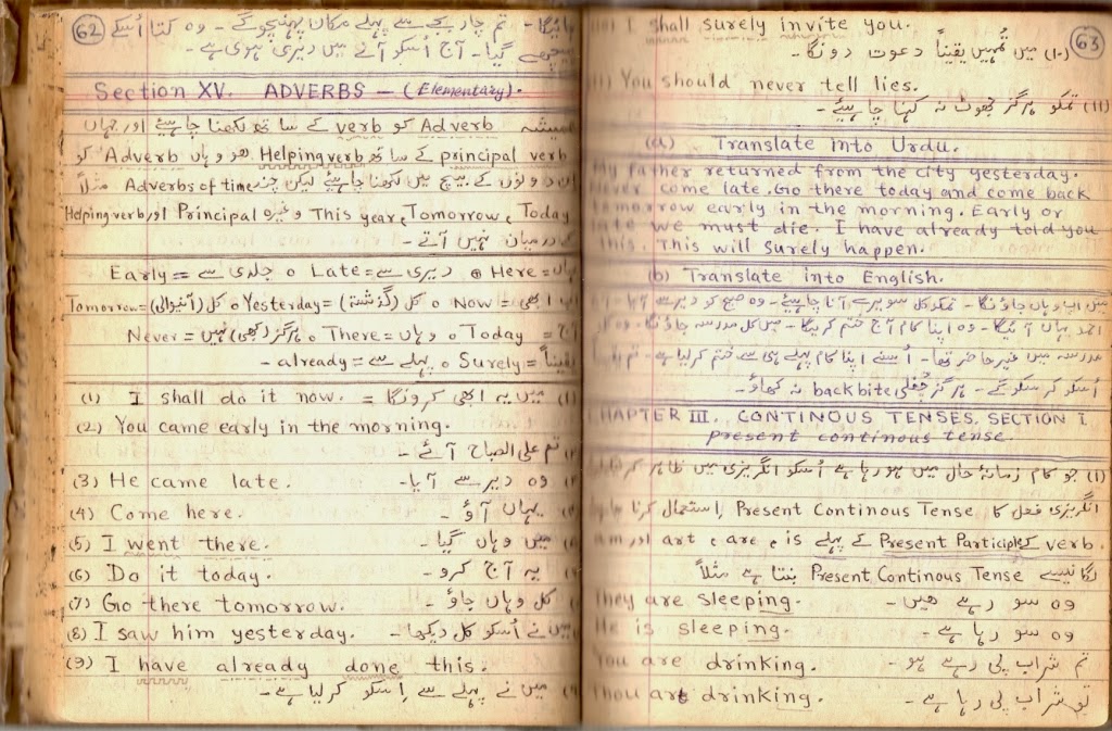 Urdu Books: Old Urdu Books