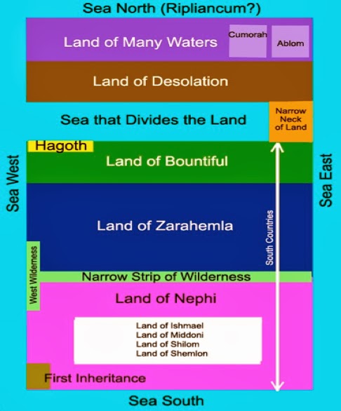 NephiCode: February 2014