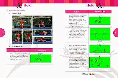 SMK TEJA PUTRA: Modul Latihan Sukan - Hoki
