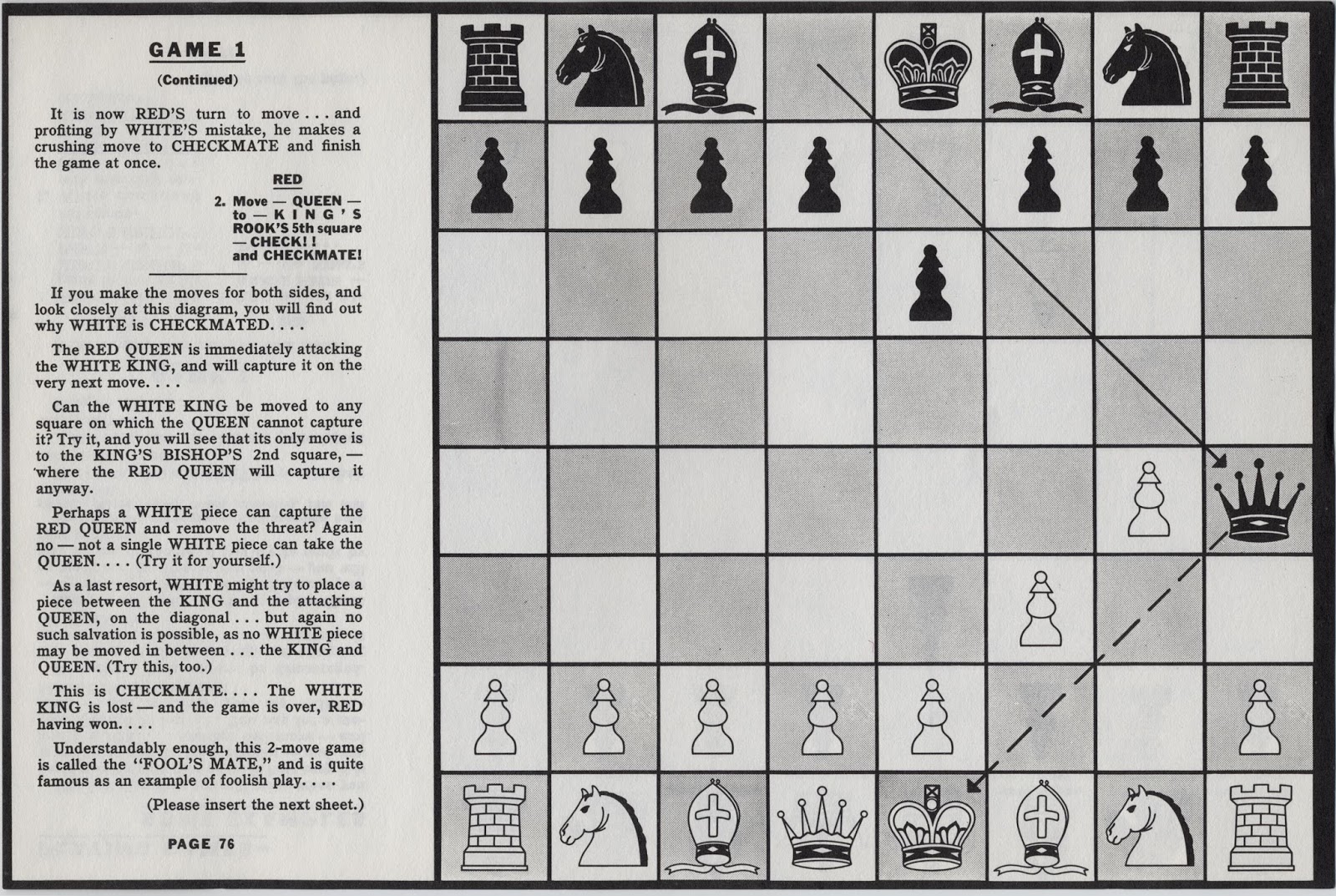 Chess Book Chats: Beginners Chess by Bobby Fischer, and Bobby Fischer ...