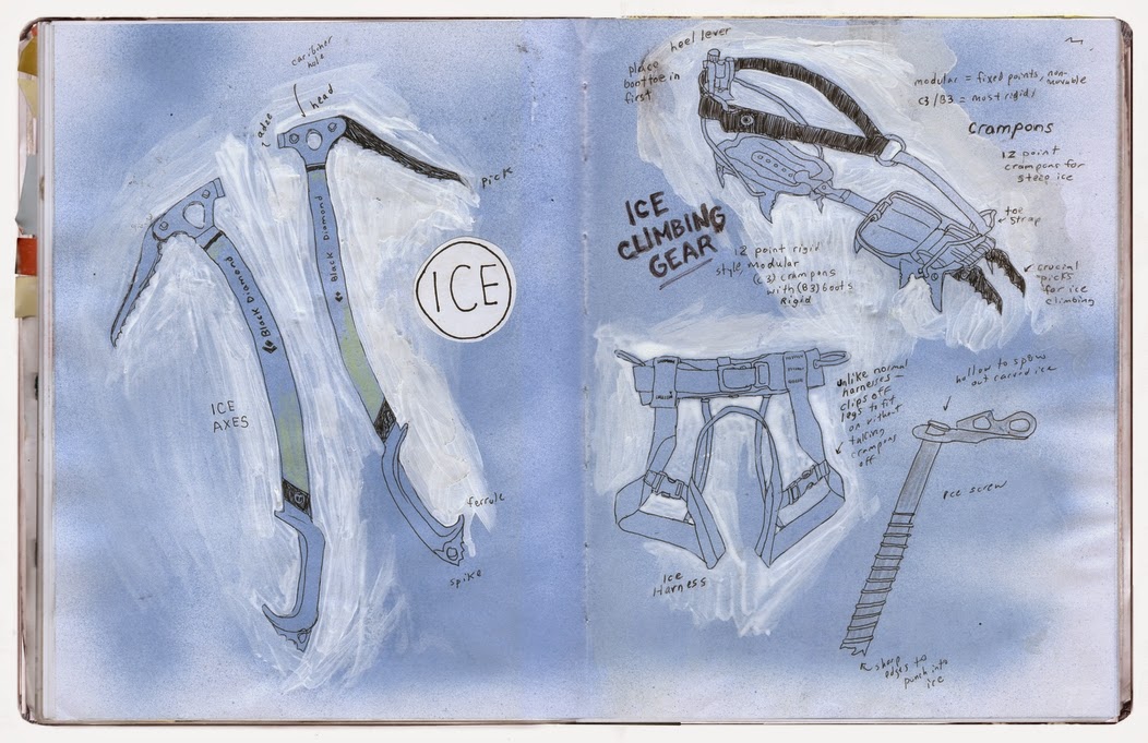 i102fly: the art of ice climbing