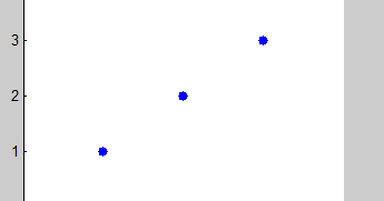 Just A Matlab Programmer: Scattered Scatter