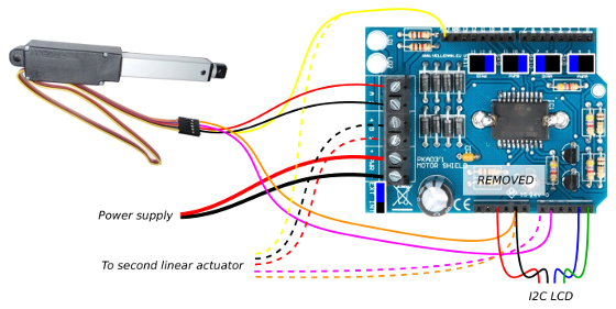 Diy Linear Actuator Arduino : Diy Linear Actuator Controller : Control ...